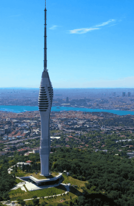 Camlica Tower Observation Deck Admission Ticket - Istanbul.com